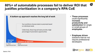 UiPath Citizen Development | PPTX