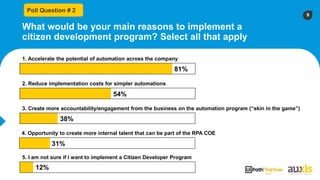 UiPath Citizen Development | PPTX