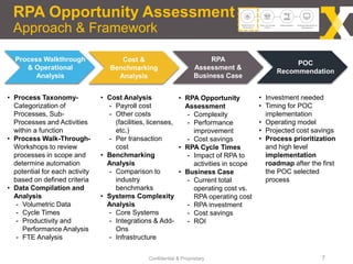 Auxis Webinar: Diving into RPA | PDF | Computer Software and ...