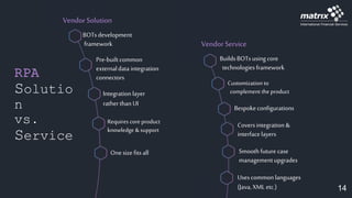 Robotic Automation Process (RPA) Webinar - By Matrix-IFS | PPT