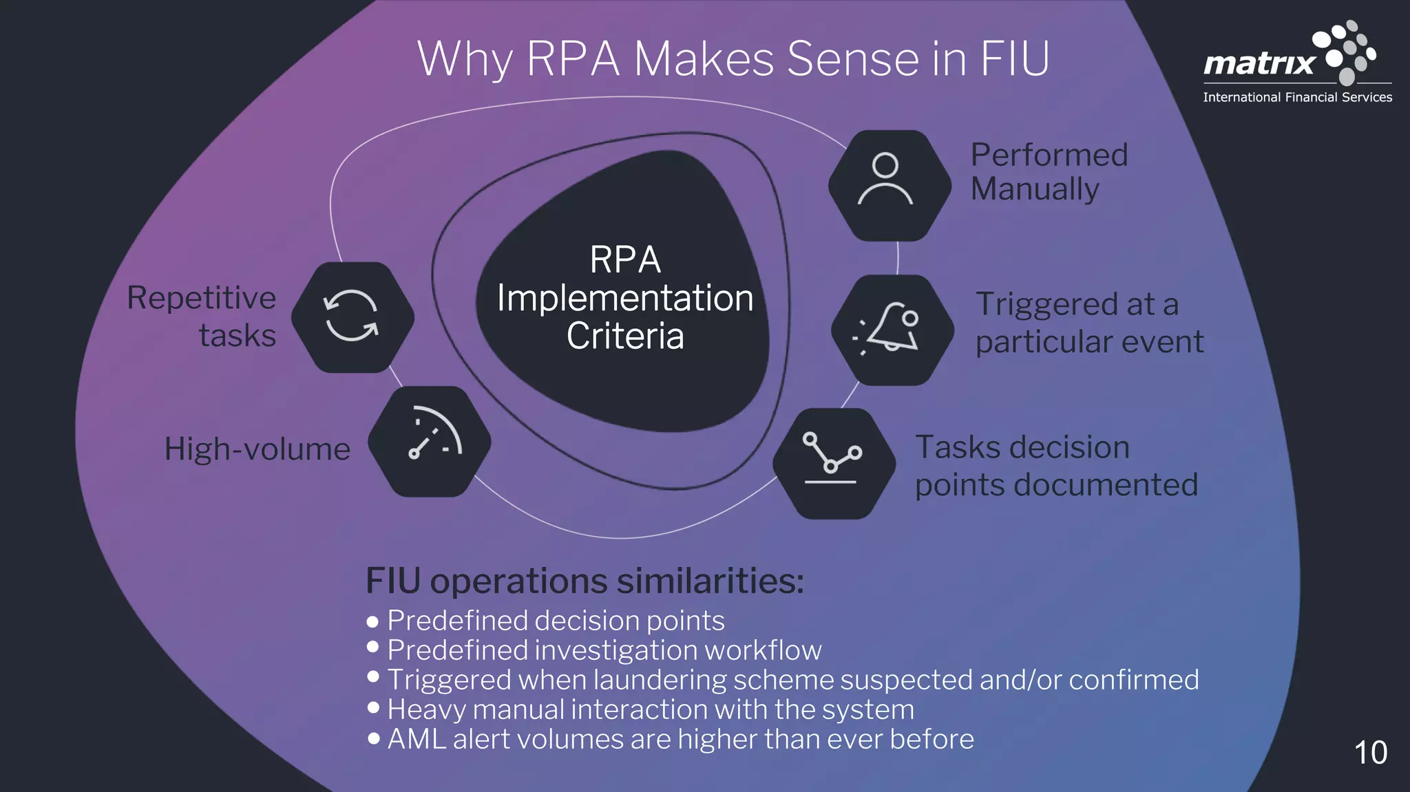 Robotic Process Automation (RPA) Webinar - By Matrix-IFS | PPT