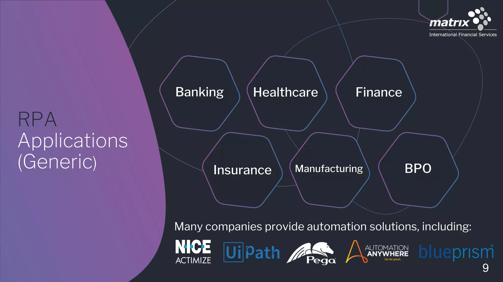 Robotic Process Automation (RPA) Webinar - By Matrix-IFS | PPT