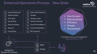 Robotic Process Automation (RPA) Webinar - By Matrix-IFS | PPT