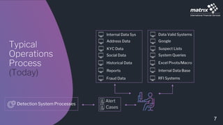 Robotic Process Automation (RPA) Webinar - By Matrix-IFS | PPT