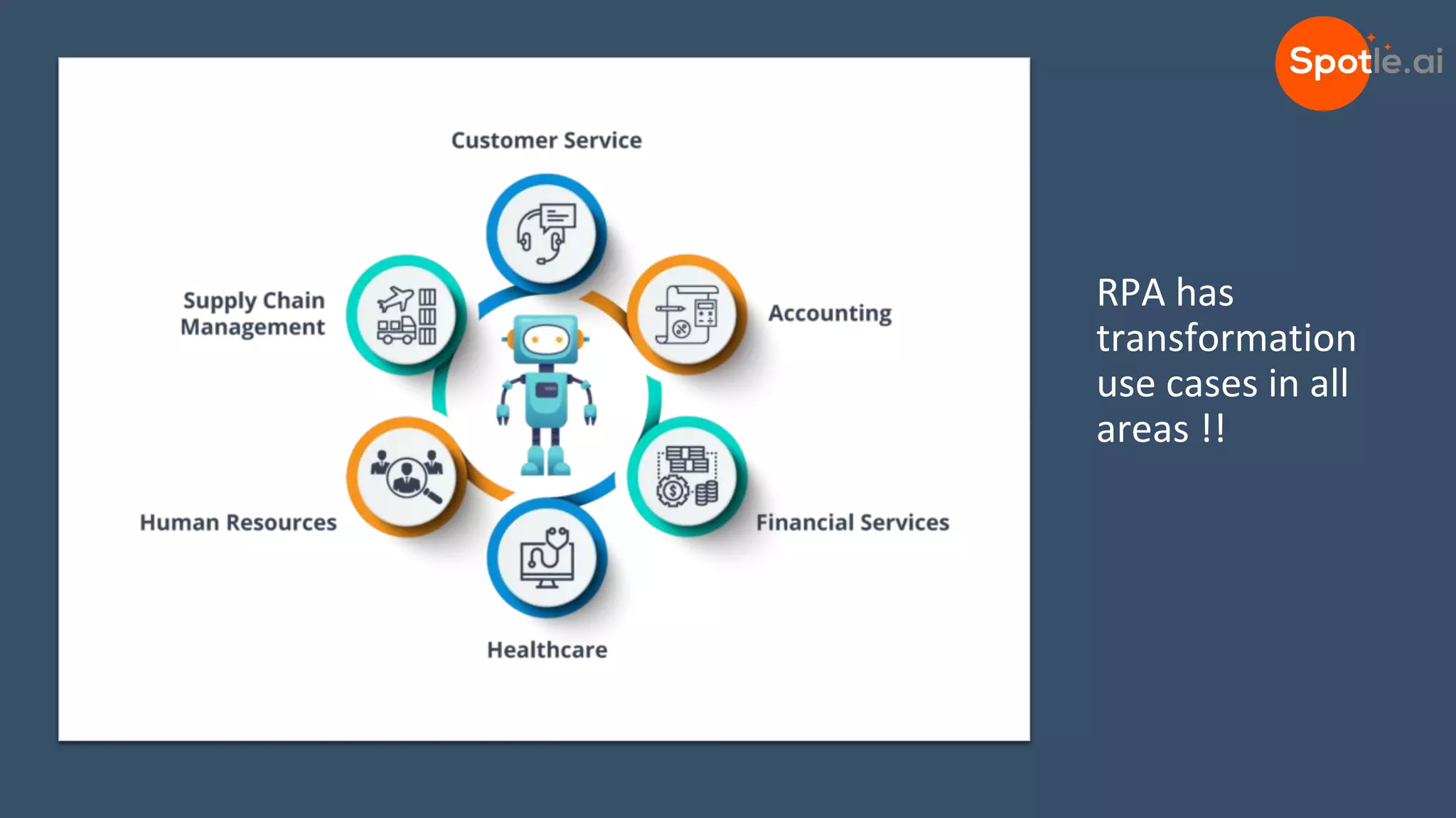 Robotic Process Automation With Blue Prism | PDF