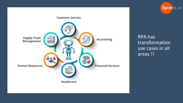 Robotic Process Automation With Blue Prism | PDF | Computing ...