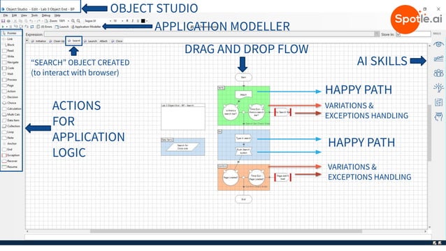 Robotic Process Automation With Blue Prism | PDF | Computing ...