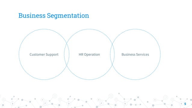 Rpa Workplace Dicovery Of Human Resource Ppt