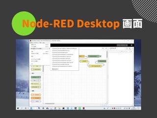 複数サービスを使う業務の自動化にはRPA×Node-RED構成がおすすめ／Node-RED Desktop紹介 | PDF