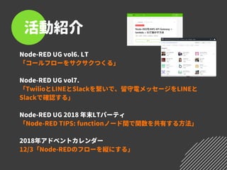 複数サービスを使う業務の自動化にはRPA×Node-RED構成がおすすめ／Node-RED Desktop紹介 | PDF | Computing | Technology & Computing
