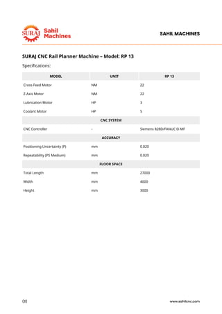Precision Engineering Redefined: SURAJ CNC Rail Planner RP 13 by Sahil ...