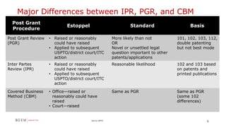 Inter Partes Review of Patents | PPTX