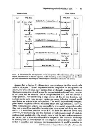 Implementing Remote Procedure Calls | PDF