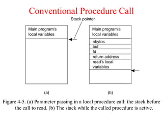 Remote Procedure Call related to computer newtork.ppt