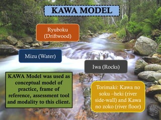 Rp case study using kawa model | PDF