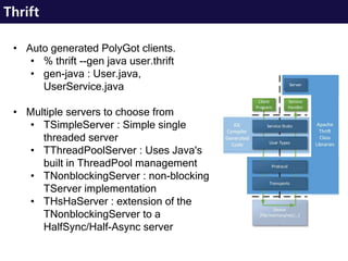 Rpc framework | PPTX