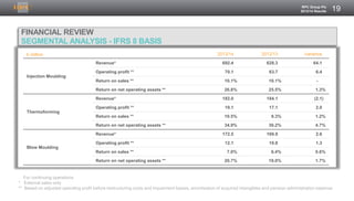 Rpc full yearpresentation2014 | PDF