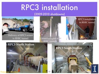 Phenix Forward Upgrade: the RPCs | PPT