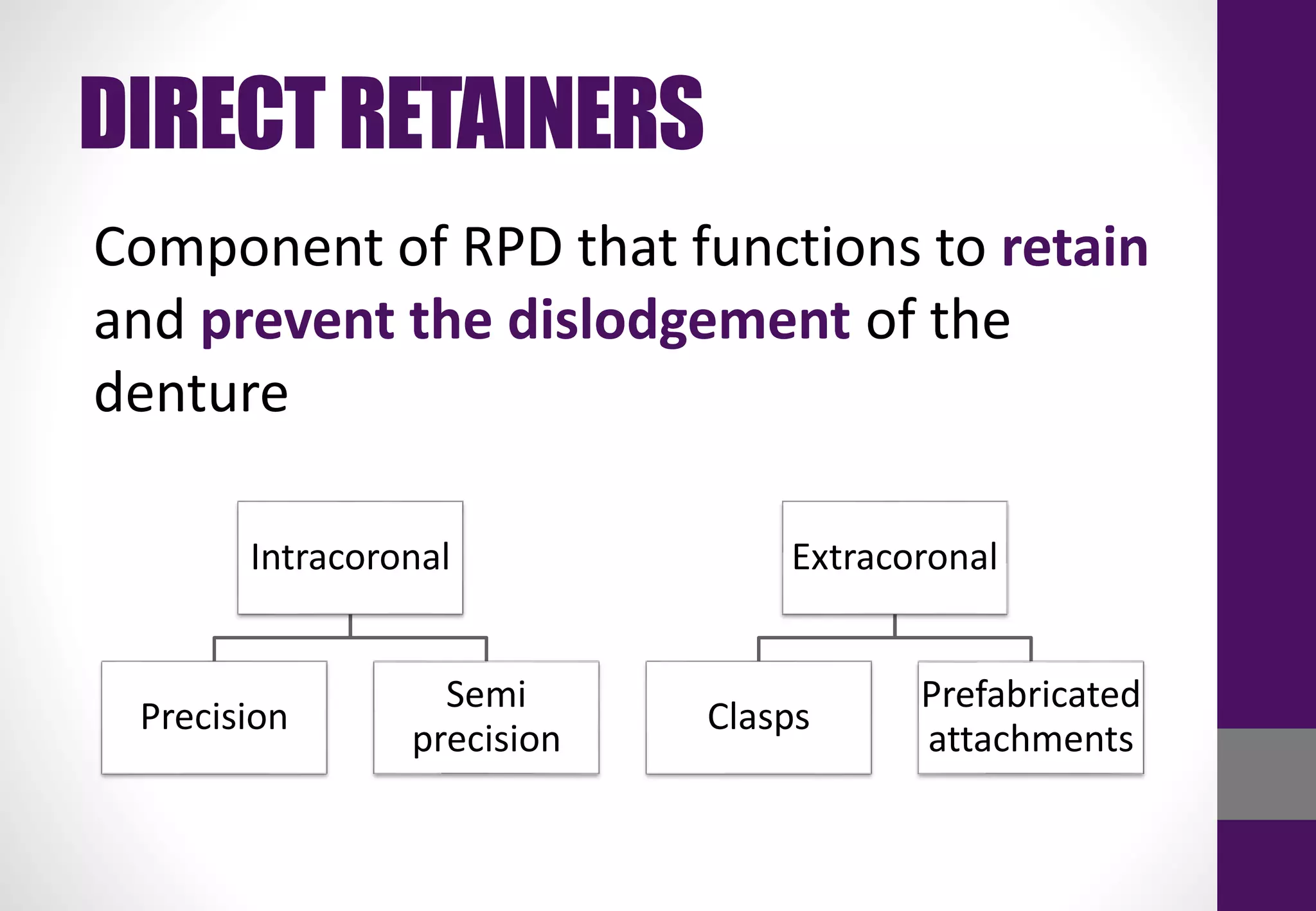 Removable partial denture | PPTX