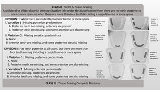 Classification of partially edentulous arches | PPTX | Dental Health ...