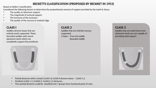 Classification of partially edentulous arches | PPTX