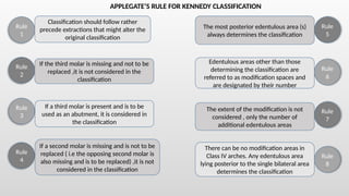 Classification of partially edentulous arches | PPTX