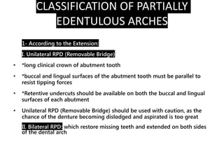 Removable Partial Denture 1. Introduction | PDF