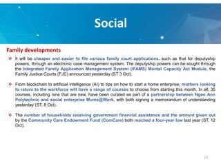 RPD Bites (Oct 2019) | PPT