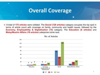RPD Bites (Oct 2019) | PPT