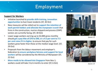 RPD Bites (Oct 2021) | PPT