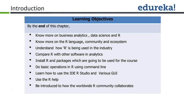 Business Analytics with R | PDF