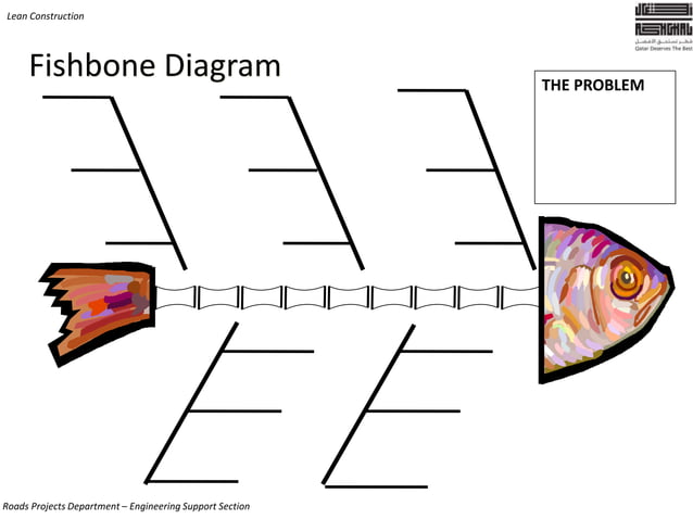 RPD Lean- Fishbone Diagram & 5 Why Sheet.ppt