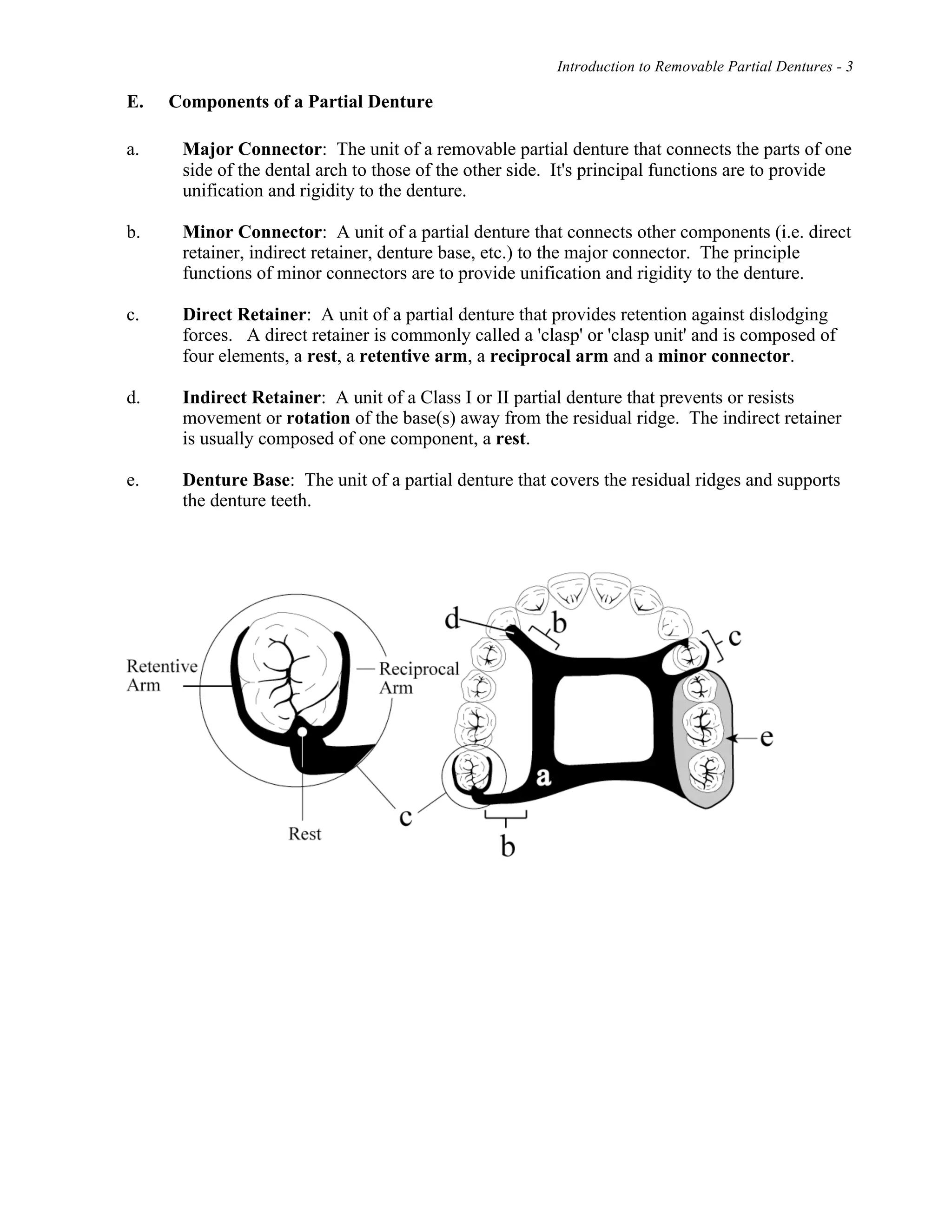 removable partial denture | PDF