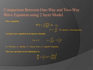 Seismic Imaging using wave theory | PPT