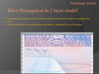 Seismic Imaging using wave theory | PPT