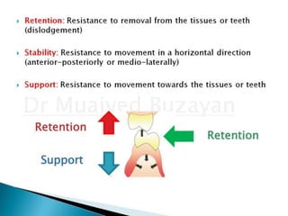 Rpd removable partial denture introduction 2nd yr | PPTX