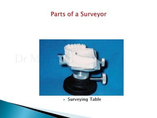 Rpd surveying 2nd yr | PPTX