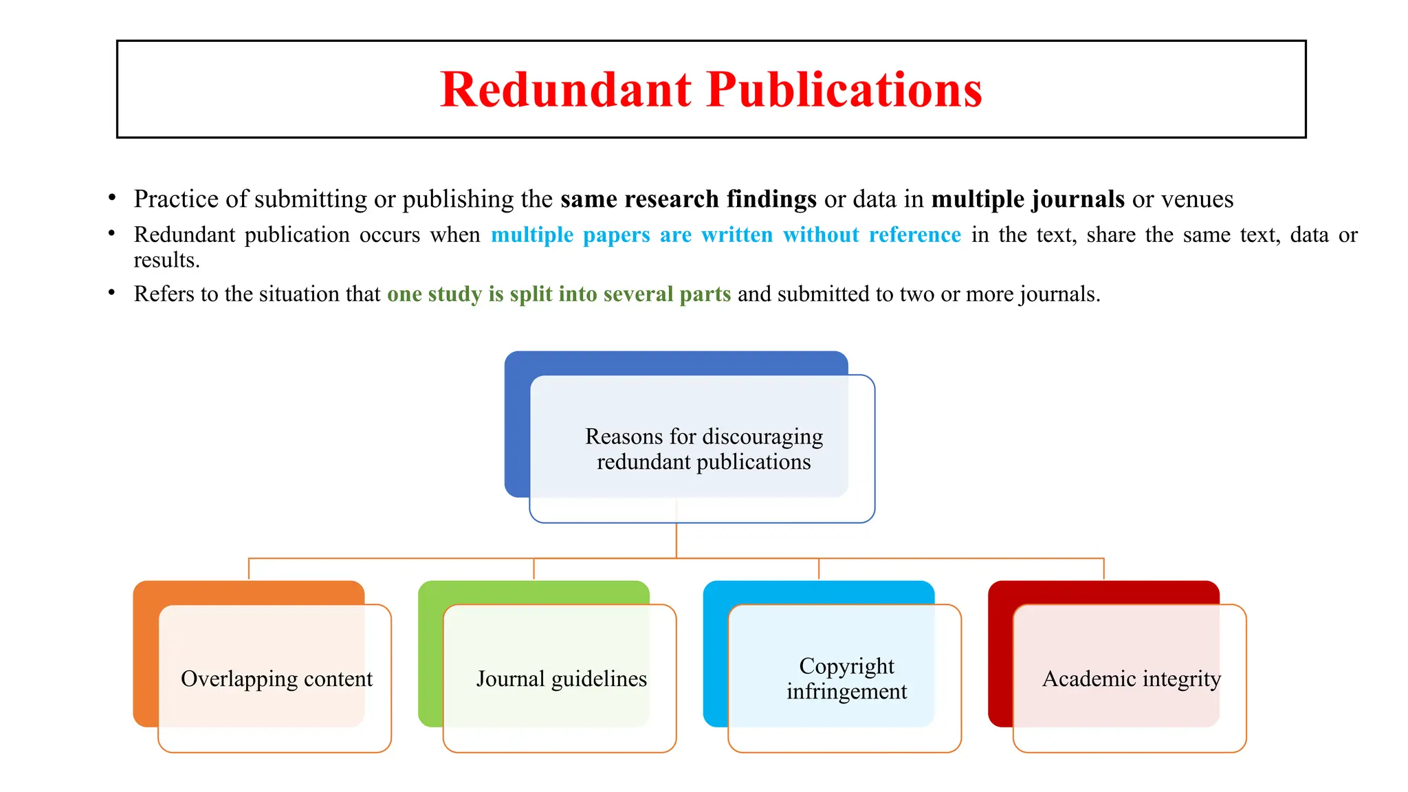 Research & Publication Ethics (Scientific Conduct).pptx