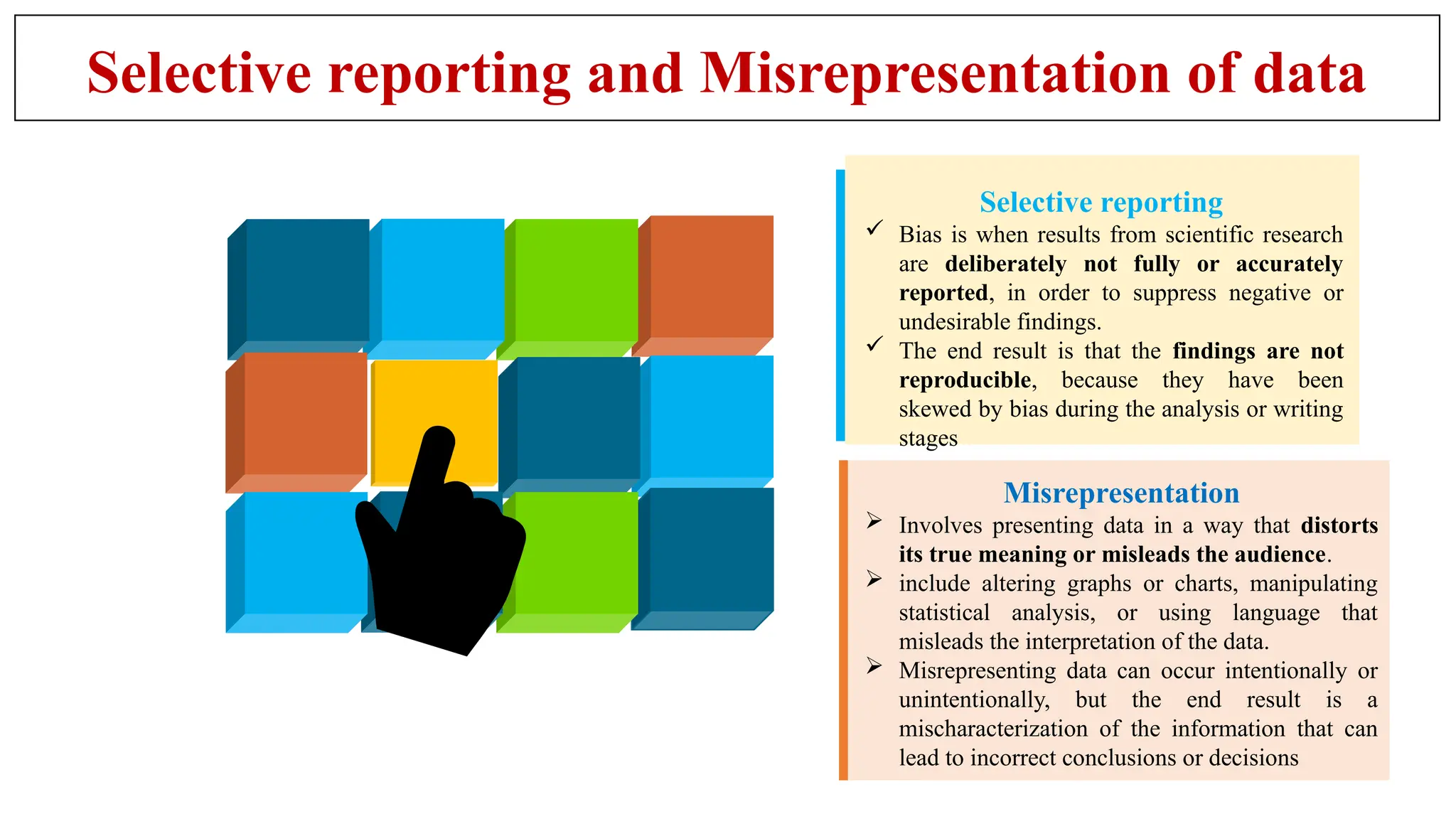 Research & Publication Ethics (Scientific Conduct).pptx