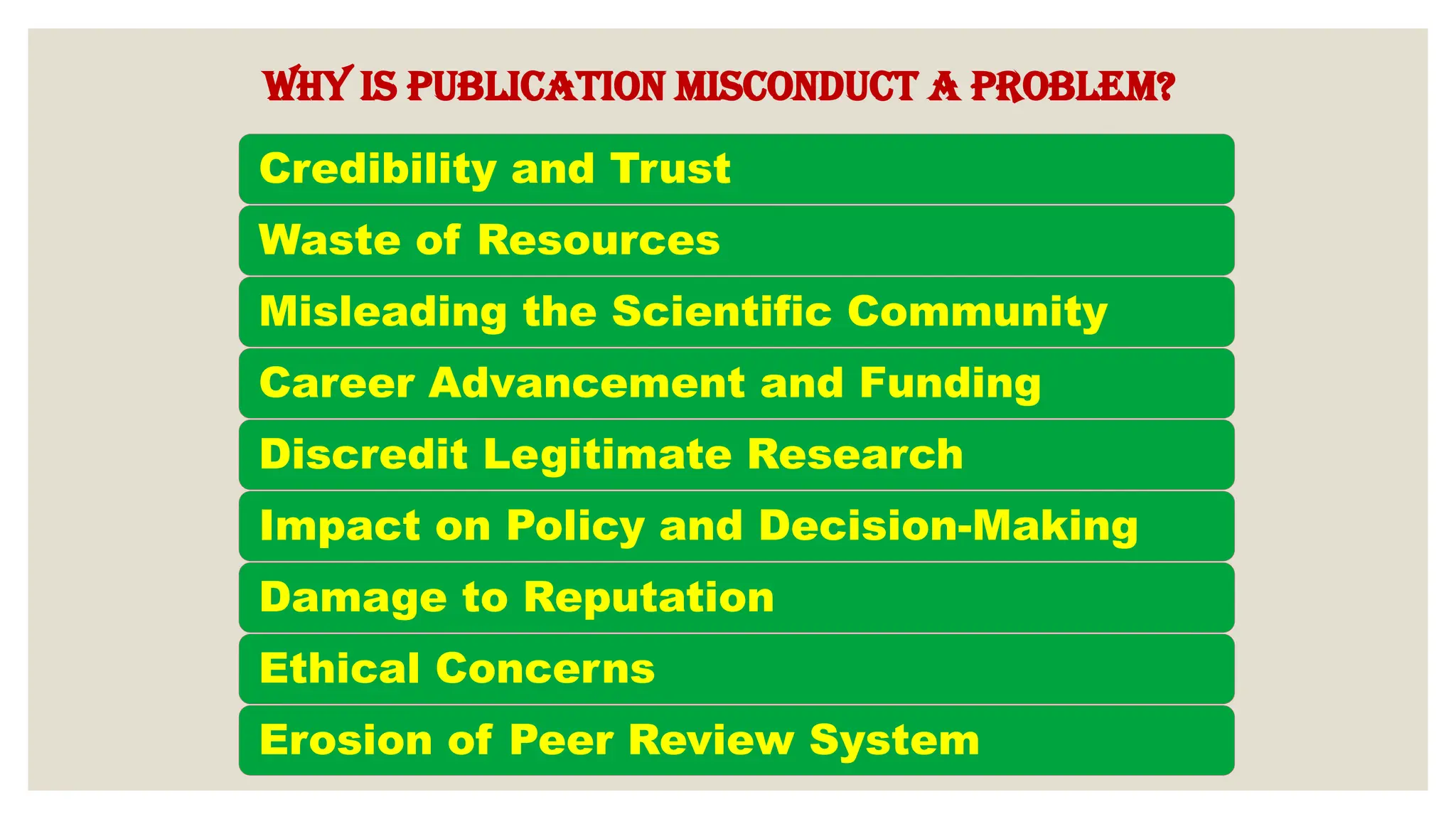 Research and Publication Ethics-LEC 12.pptx