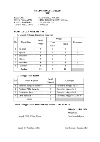 Rpe 2020 2021 ms.nisa