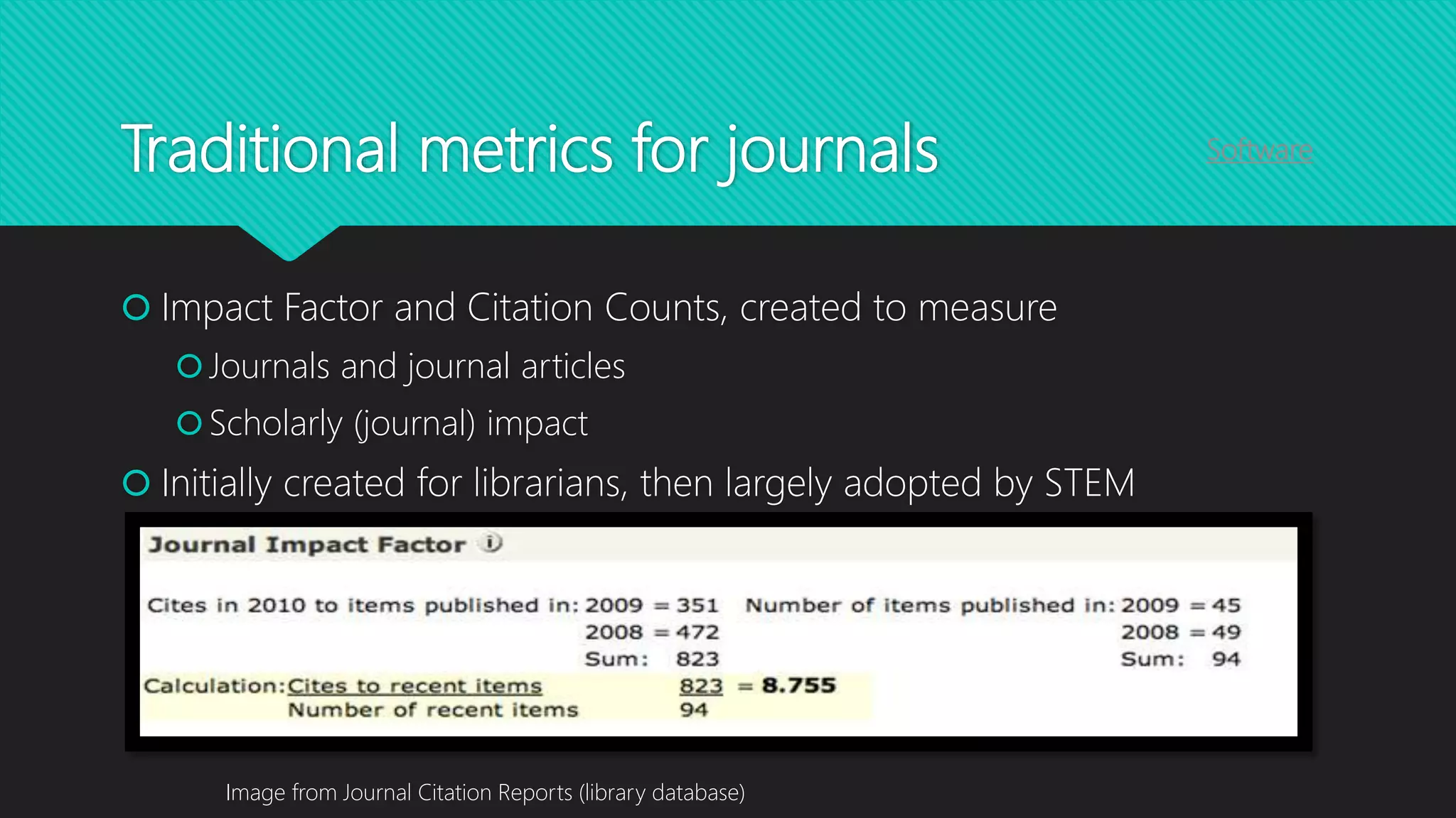 Impact Factor Journals as per JCR, SNIP, SJR, IPP, CiteScore | PPTX