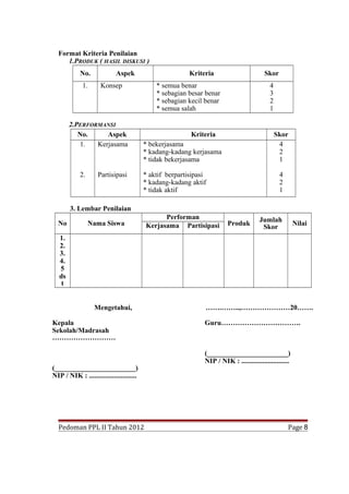 Format RPE PROTA PROMES RPP | DOC