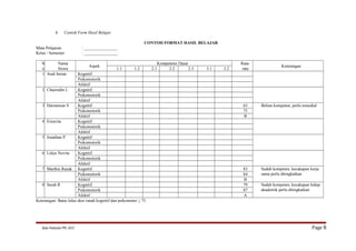 Format RPE PROTA PROMES RPP | DOC