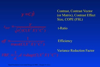event related functional Magnetic Resonance Imaging design | PPT