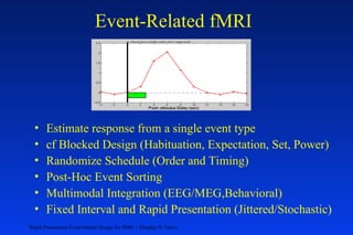 event related functional Magnetic Resonance Imaging design | PPT