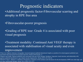 RPE Tear,,,,Retinal Pigment Epithelium Tear.pptx