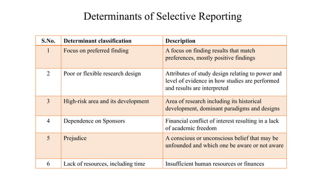 Redundant Publication: duplicate and overlapping Publication, Salami ...