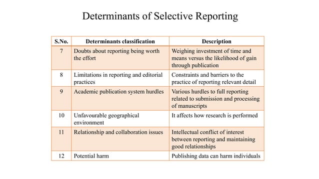 Redundant Publication: duplicate and overlapping Publication, Salami Slicing, selective ...
