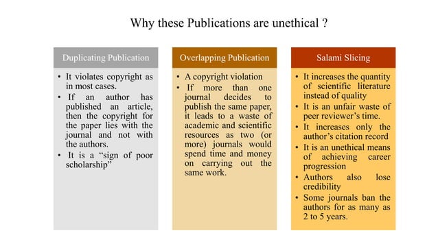 Redundant Publication: duplicate and overlapping Publication, Salami ...